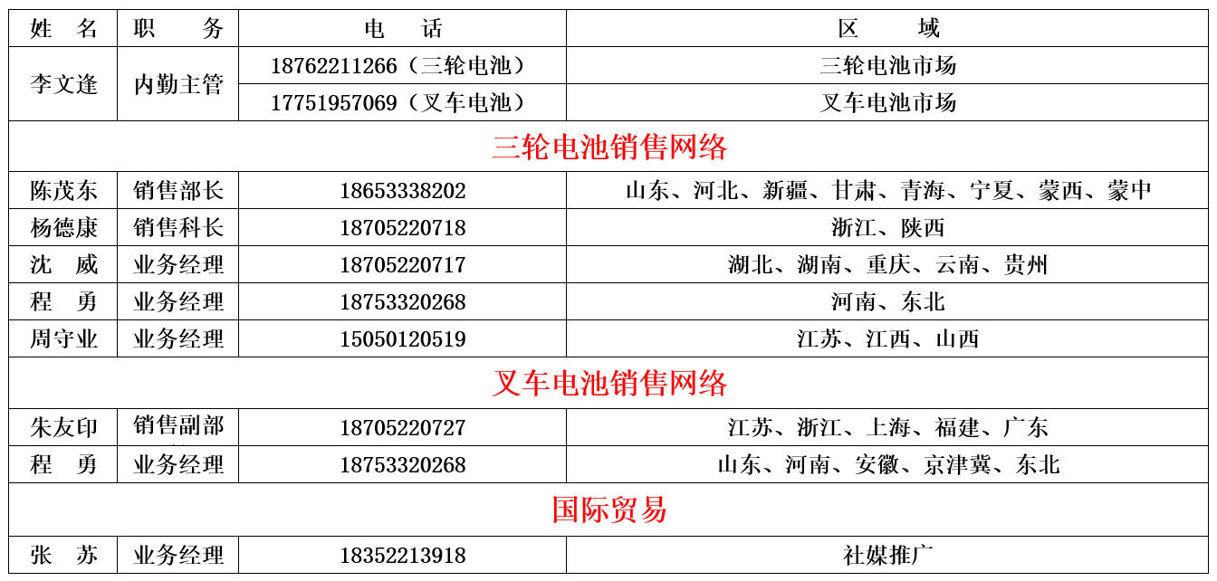 联系我们_小洋电源股份有限公司（山东小洋电源有限公司）